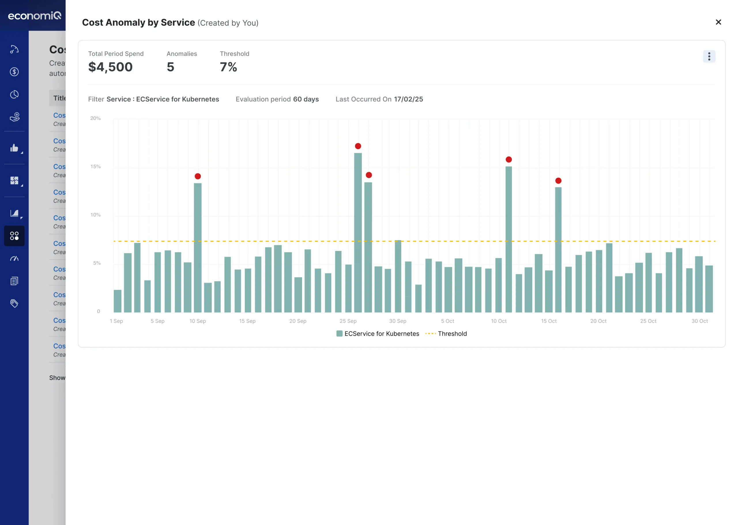 economiQ - Cloud Computing Development Services and Solutions – cloudEQ